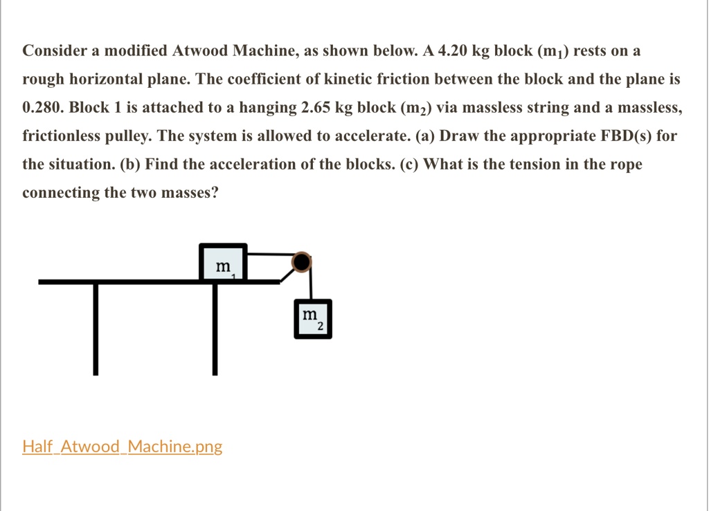 SOLVED: Consider a modified Atwood Machine, as shown below A 4.20 kg block (m) rests on a rough ...