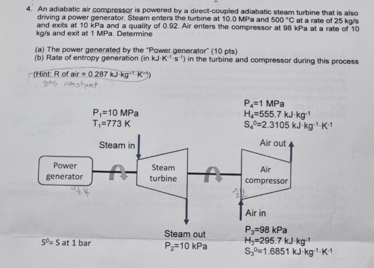 SOLVED: 4. An adiabatic air compressor is powered by a direct-coupled ...