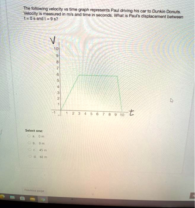 SOLVED: The following velocity vs time graph represents Paul driving ...