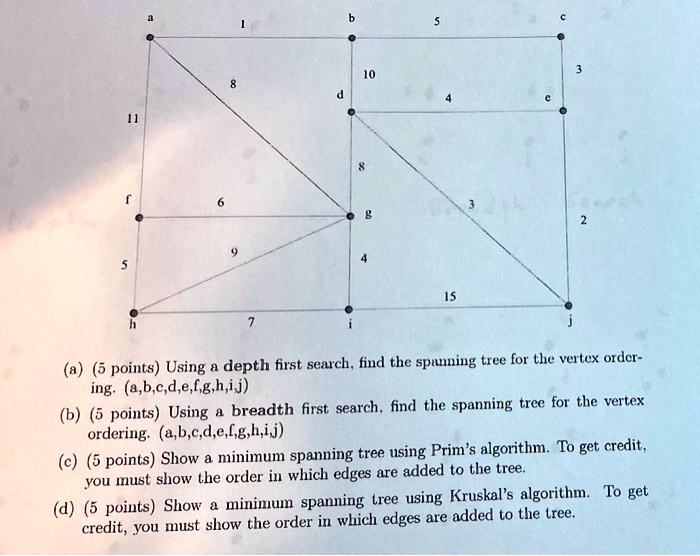 SOLVED:(5 points) Using depth first search , find the spuuning tree for ... SOLVED:(5 points) Using depth first search , find the spuuning tree for ...
