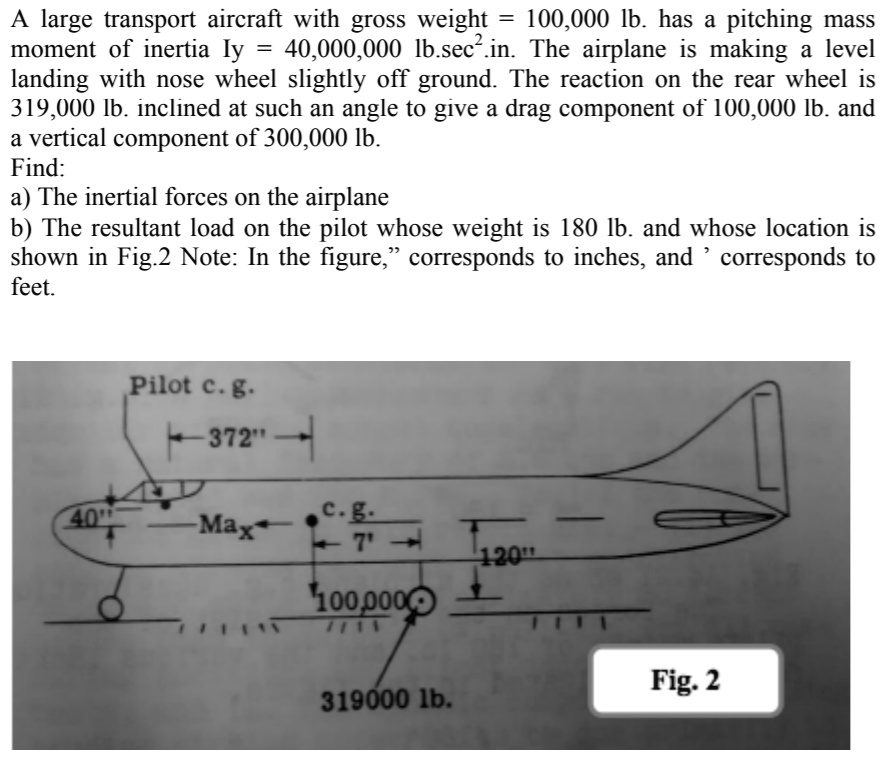 a large transport aircraft with gross weight 100000 lb has a pitching ...