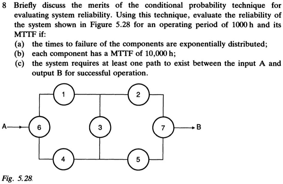 SOLVED: 8. Briefly discuss the merits of the conditional probability technique for evaluating ...