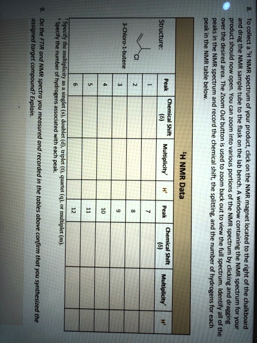 Solved 3 Chloro 1 Butene Structure Peak In The H Product Should Now