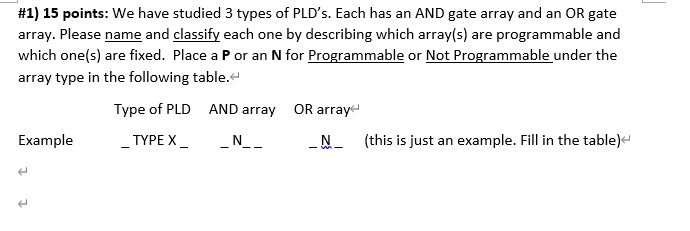 SOLVED: 15 points: We have studied three types of PLDs. Each has an AND gate array and an OR ...