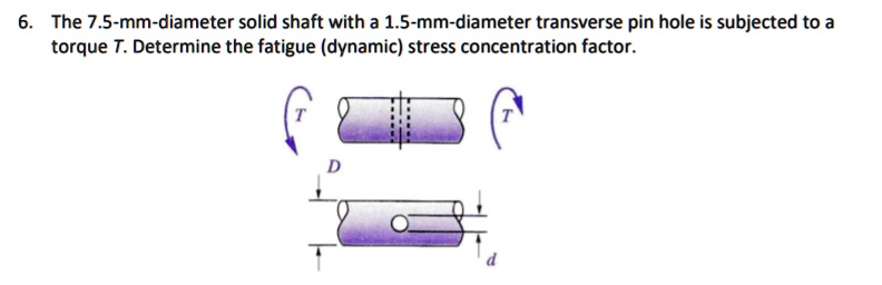 6. The 7.5-mm-diameter solid shaft with a 1.5-mm-diameter transverse ...