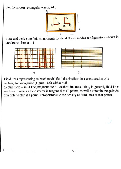For the shown rectangular waveguide, H, LA E E ?? state and derive the ...