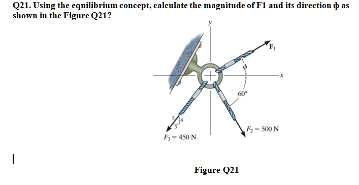 SOLVED: Q21. Using the equilibrium concept, calculate the magnitude of F1 and its direction as ...