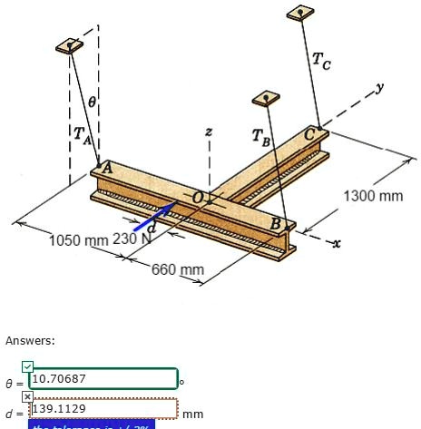 the two i beams are welded together and are initially supported by the ...