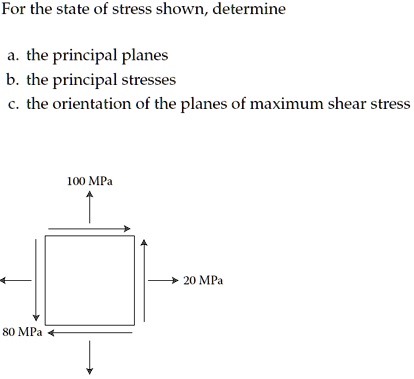 SOLVED: For the state of stress shown, determine a.the principal planes ...