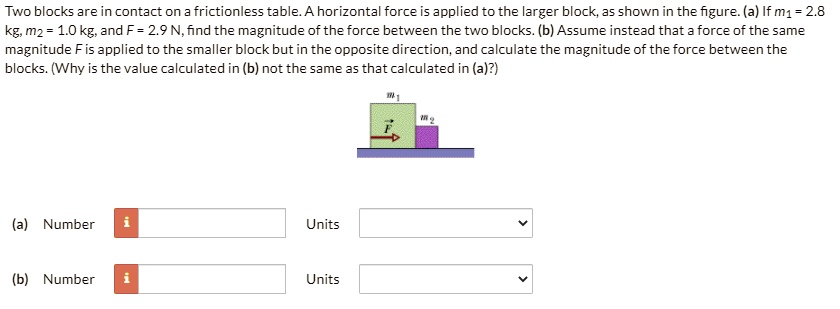 two blocks are in contact on frictionless table horizontal force is applied to the larger block ...