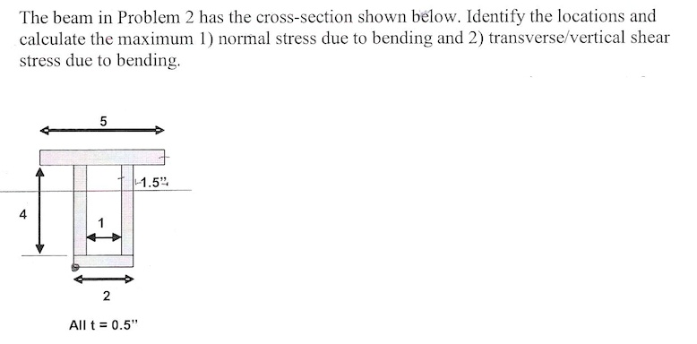 The beam in Problem 2 has the cross-section shown below. Identify the locations and calculate ...