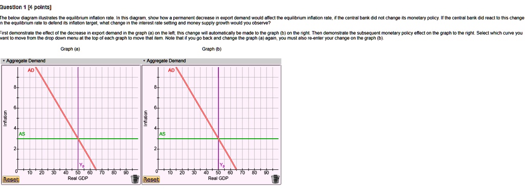 SOLVED: Question 1 [4 points]: The diagram below illustrates the ...