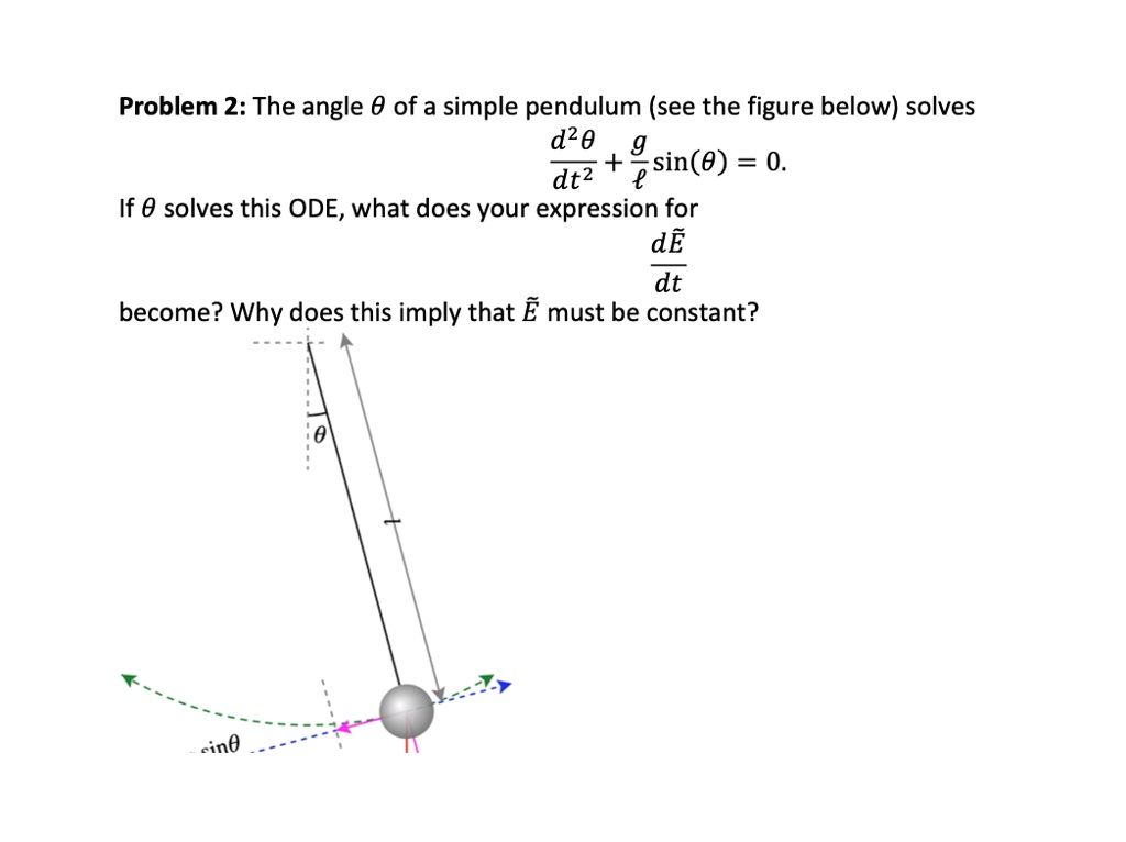 Problem 2: The angle θ of a simple pendulum (see the figure below ...