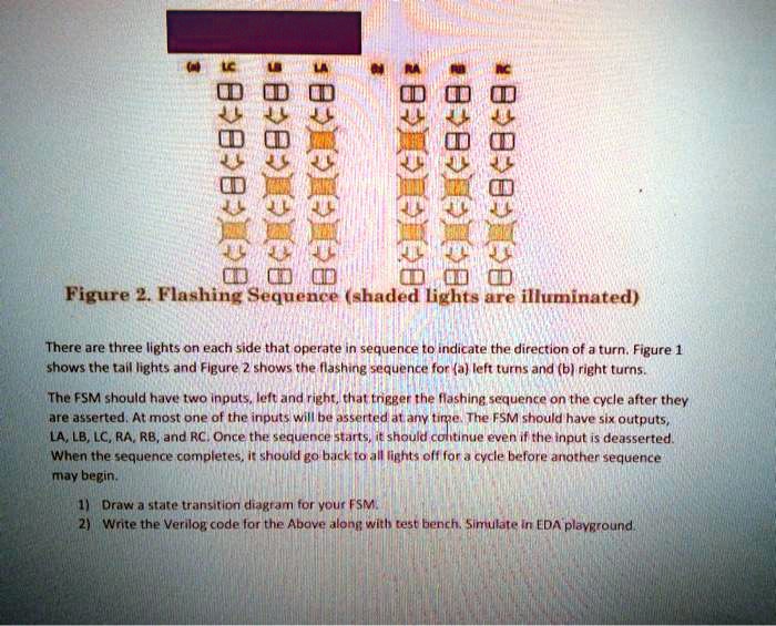 SOLVED: @U Figure 2 Flashing Sequence (shaded lights are illuminated ...