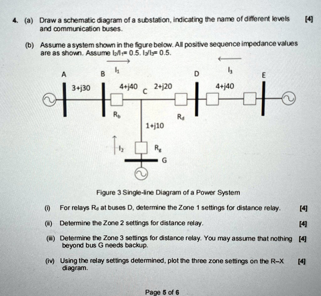 SOLVED: (a) Draw a schematic diagram of a substation, indicating the ...