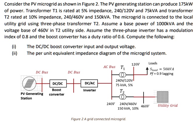 SOLVED: Consider the PV microgrid as shown in Figure 2. The PV generating station can produce ...