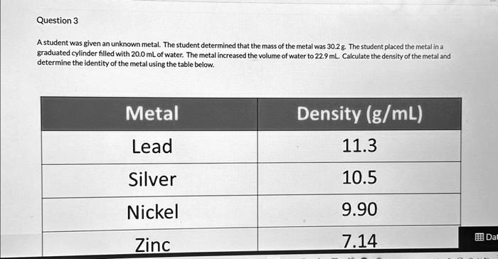 A student was given an unknown metal. The student determined that the ...