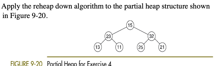 SOLVED: Apply the reheap down algorithm to the partial heap structure ... SOLVED: Apply the reheap down algorithm to the partial heap structure ...