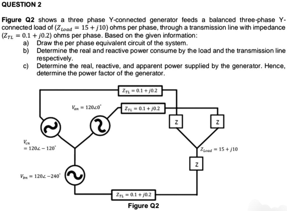 QUESTION 2 Figure Q2 shows a three phase Y-connected generator feeds a ...