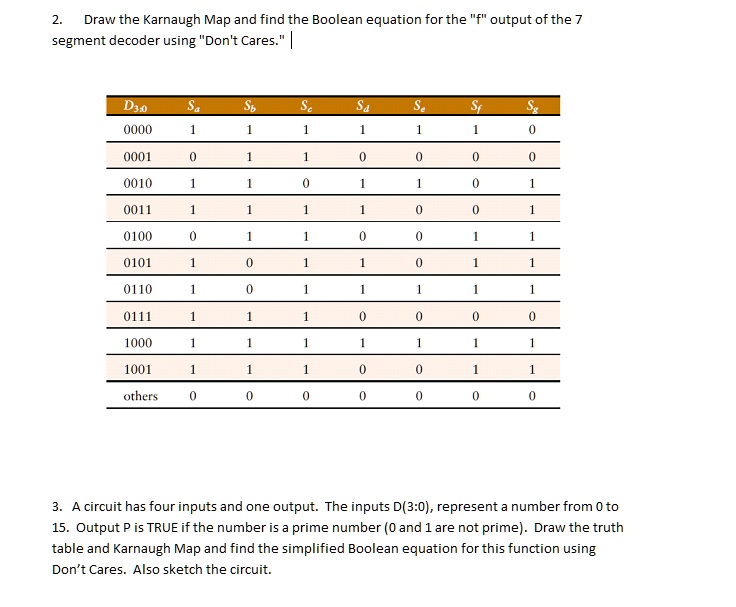 2. Draw the Karnaugh Map and find the Boolean equation for the "f" output of the 7 segment ...