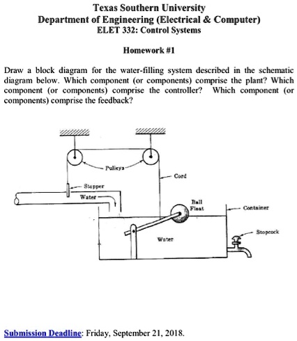 SOLVED: Texas Southern University Department of Engineering (Electrical ...