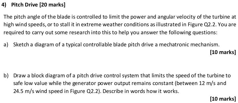4) Pitch Drive [20 marks] The pitch angle of the blade is...