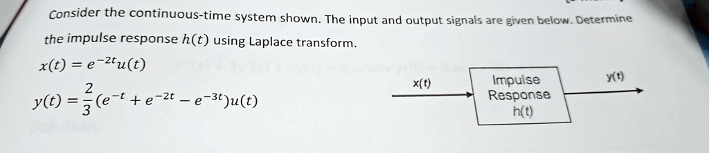 consider the continuous time system shown the input and output signals are given below determine ...
