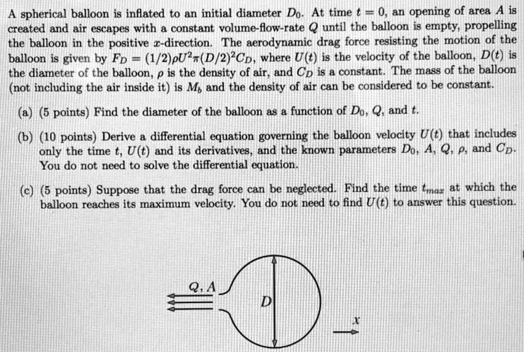 SOLVED: A spherical balloon is inflated to an initial diameter Dâ‚€. At ...