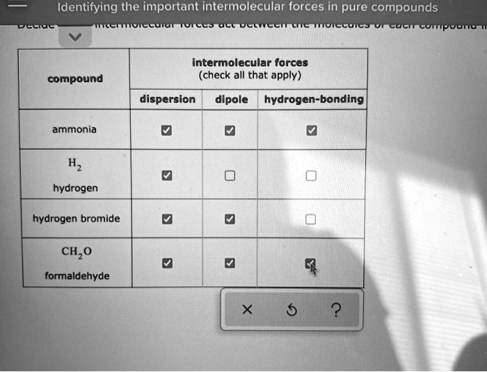 SOLVED: Identifying the important intermolecular forces in pure compounds intermolecular forces ...