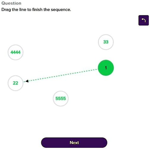 Question Drag the line to finish the sequence. 4444 22 5555 Next 33 1