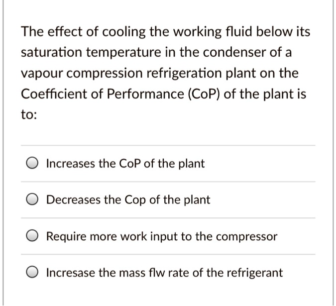 The effect of cooling the working fluid below its saturation ...