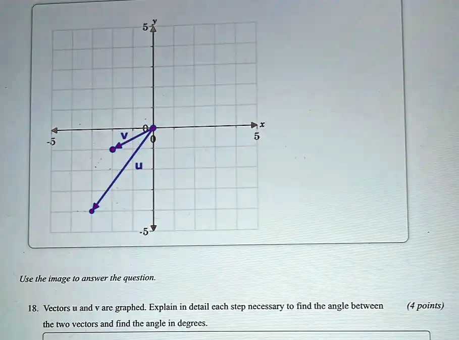 Use the image to answer the question. 18. Vectors u and v are graphed ...
