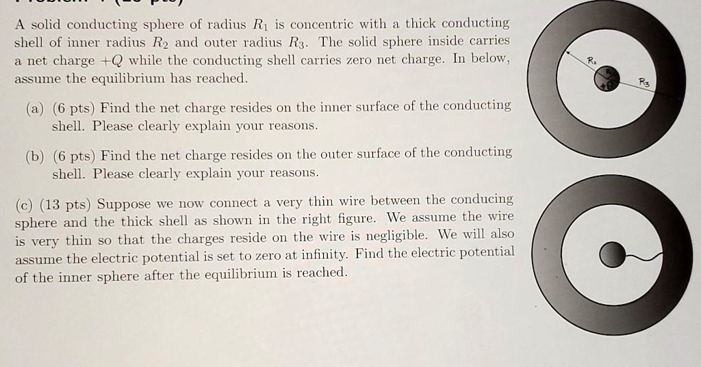 SOLVED: A solid conducting sphere of radius R1 is concentric with a ...