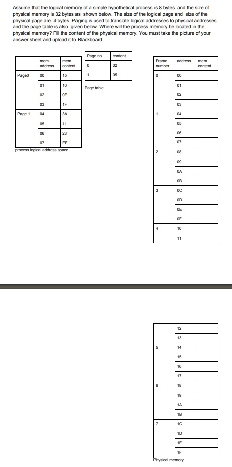 SOLVED: Assume that the logical memory of a simple hypothetical process ...