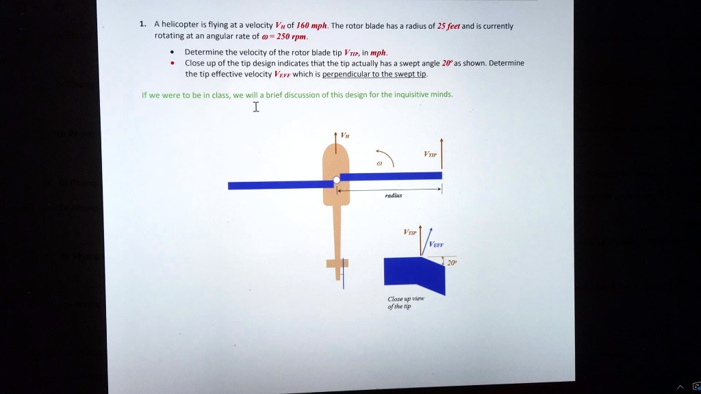 SOLVED: A helicopter is flying at a velocity Vu of 160 mph. The rotor ...