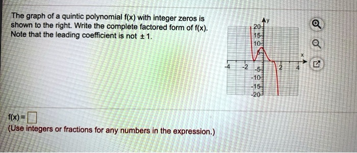 The graph of a quintic polynomial f(x) with integer zeros is shown to the right. Write the ...