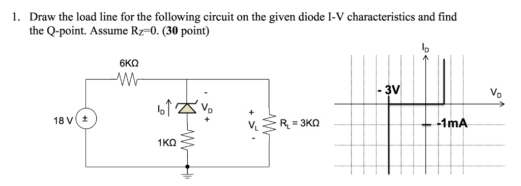SOLVED: Draw the load line for the following circuit on the given diode I-V characteristics and ...
