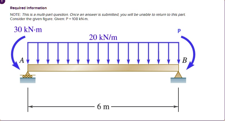 Required Information NOTE: This is a multi-part question. Once an ...