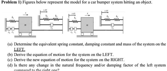 SOLVED: AWr TH (a Determine the equivalent spring constant,damping ...