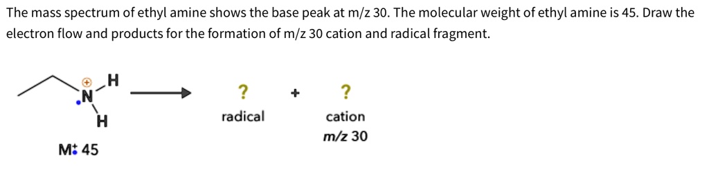 SOLVED: The mass spectrum of ethyl amine shows the base peak at m/z 30 ...