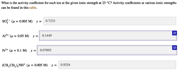 what is the activity coefficient for each ion at the given ionic ...