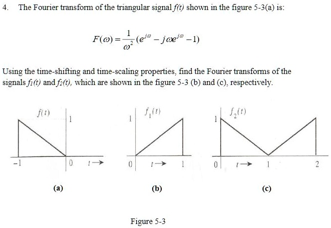 The Fourier transform of the triangular signal ft shown in Figure 5-3a ...