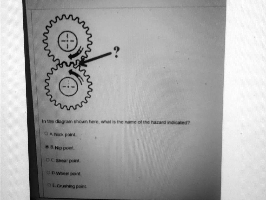 In the diagram shown here, what is the name of the hazard indicated? A ...