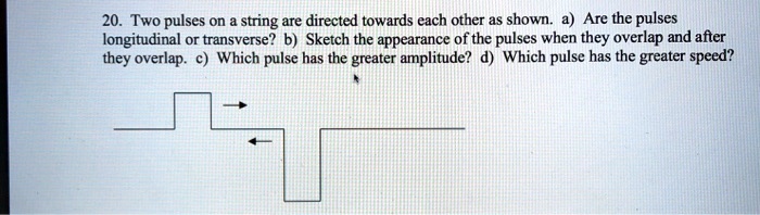 SOLVED: Two pulses on string are directed towards each other as shown ... SOLVED: Two pulses on string are directed towards each other as shown ...