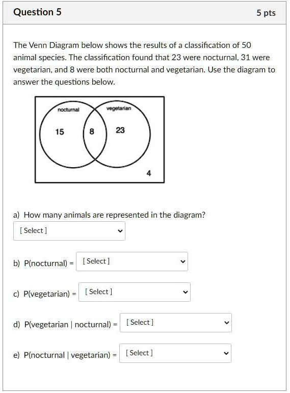 question 5 5 pts the venn diagram below shows the results of a ...