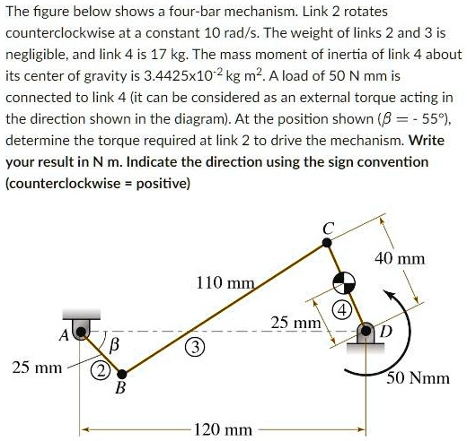 The figure below shows a four-bar mechanism. Link 2 rotates ...