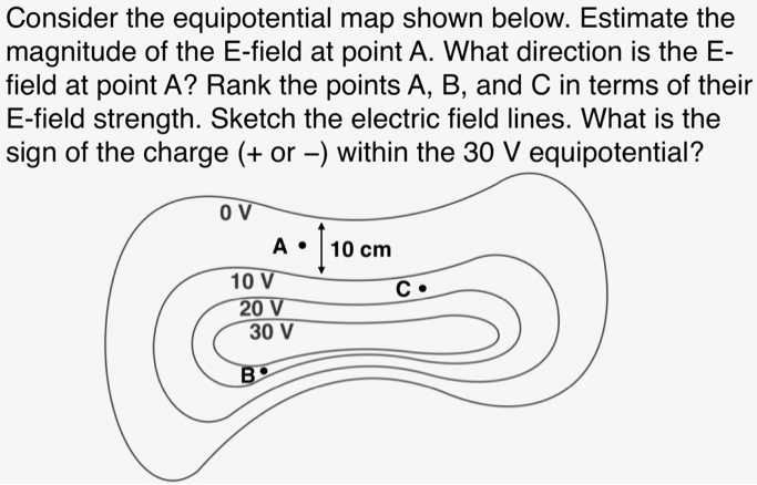 SOLVED: Consider the equipotential map shown below Estimate the magnitude of the E-field at ...