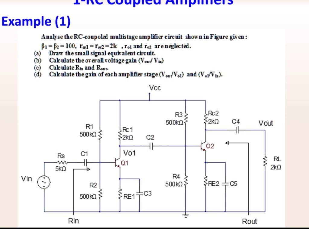 SOLVED: Example (1) Analyze the RC-coupled multistage amplifier circuit ...