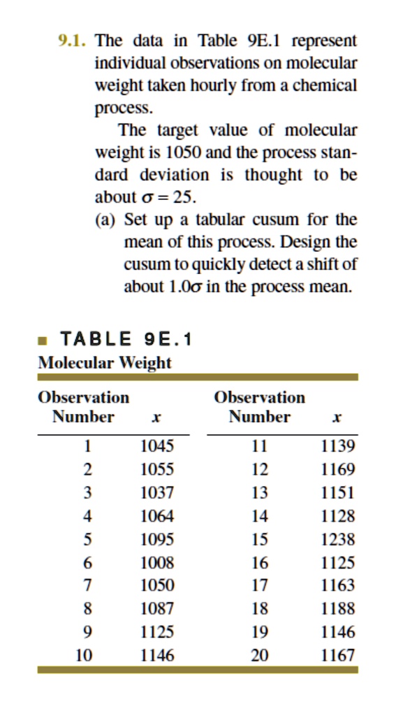 91 the data in table 9e1 represent individual observations 0n molecular ...