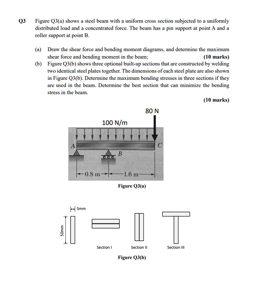Q3 Figure Q3(a) shows a steel beam with a uniform cross section subjected to a uniformly ...